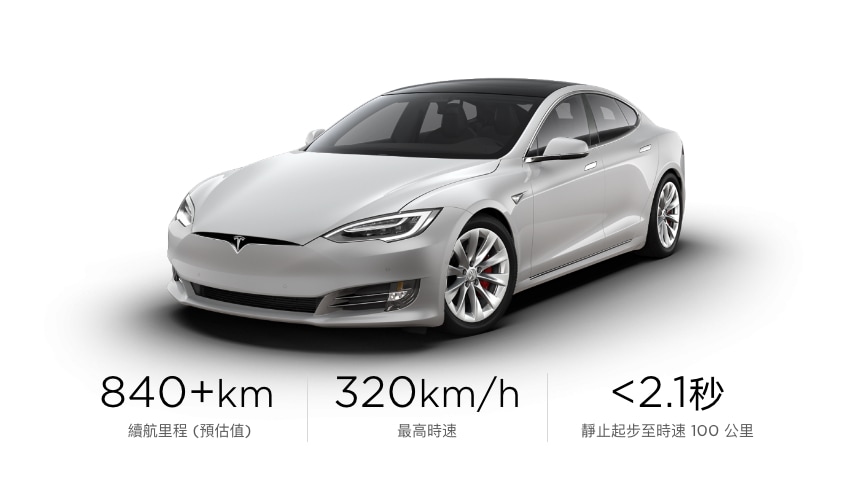特斯拉 Model S Plaid 三馬達版本登場｜台灣售價 518 萬起 - CJay Tech
